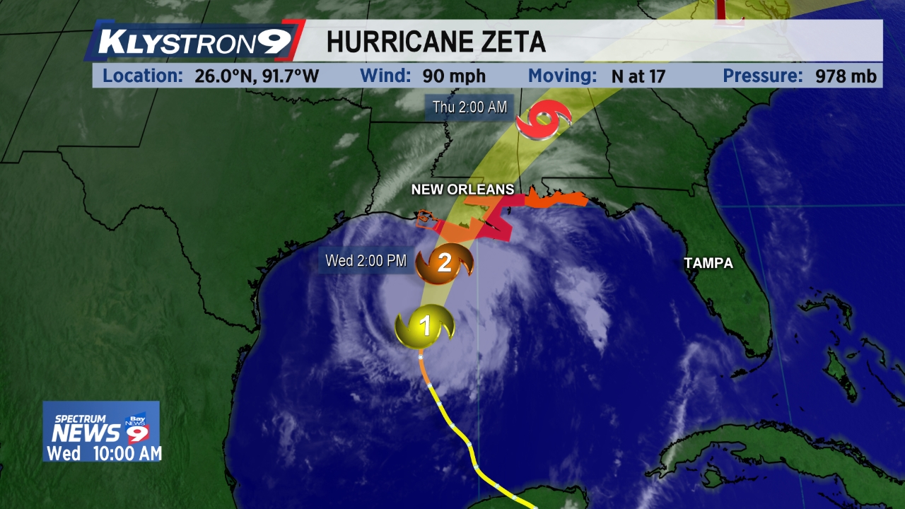 Hurricane Eta – Anna Maria Island Living